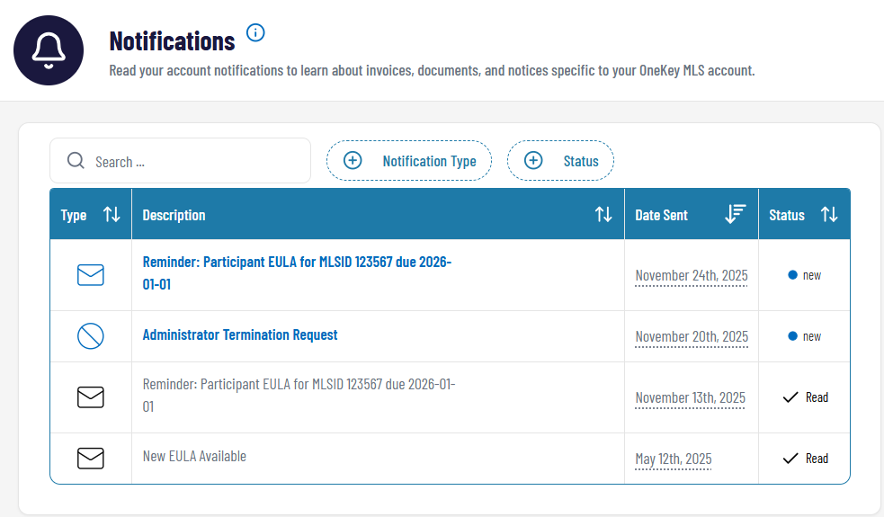 Reading your OneKey MLS Notifications in Keystone Account Management ...